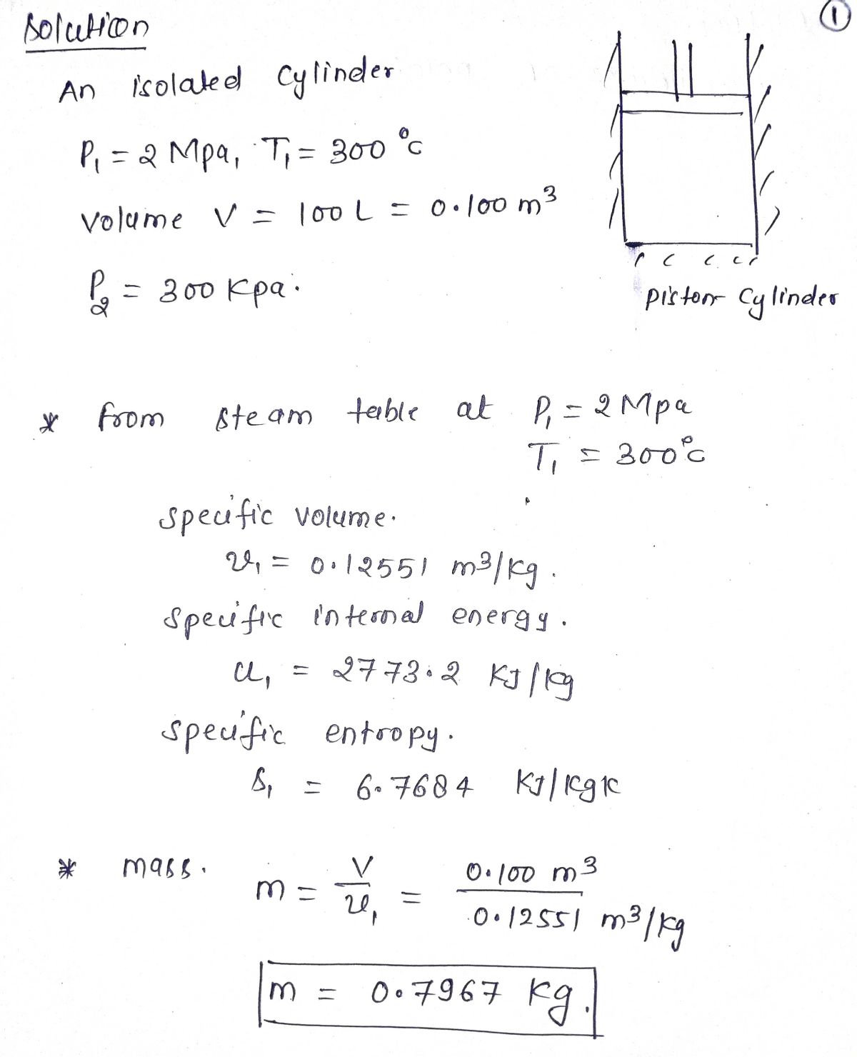 (Solved) - An isolated cylinder contains steam at 300oC and 2MPa. The ...