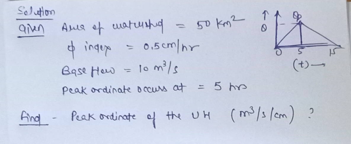 (Solved) - The drainage area of a watershed is 50 km2. The index is 0.5 ...
