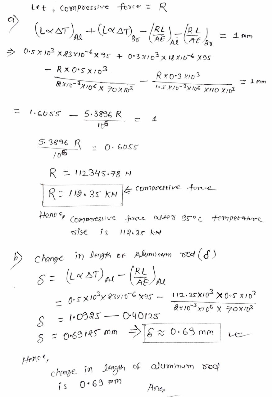 (Solved) - 4. For the rods shown, determine (a) the compressive force ...